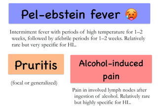 Hodgkin Lymphoma………………………………………………...pdf