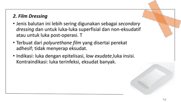 Modern Dressing........................pdf