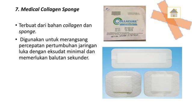 Modern Dressing........................pdf