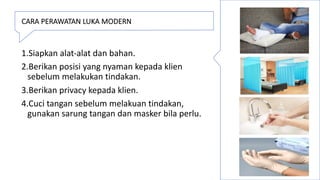 Modern Dressing........................pdf