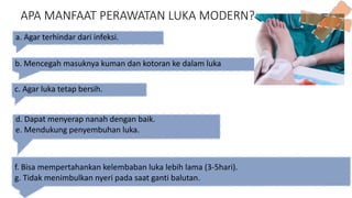 Modern Dressing........................pdf