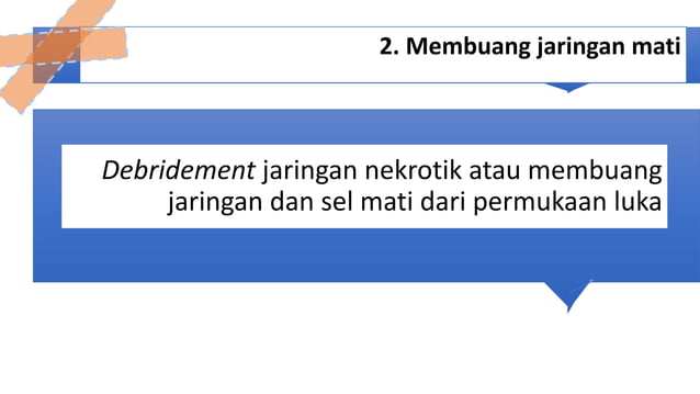 Modern Dressing........................pdf