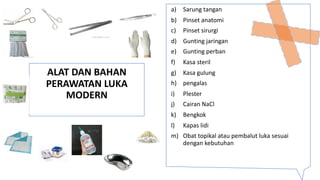 Modern Dressing........................pdf