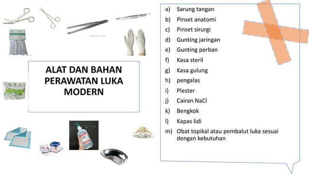 Modern Dressing........................pdf