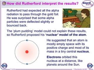 11. Radioactive Decay v1.1.ppt | Chemistry | Science