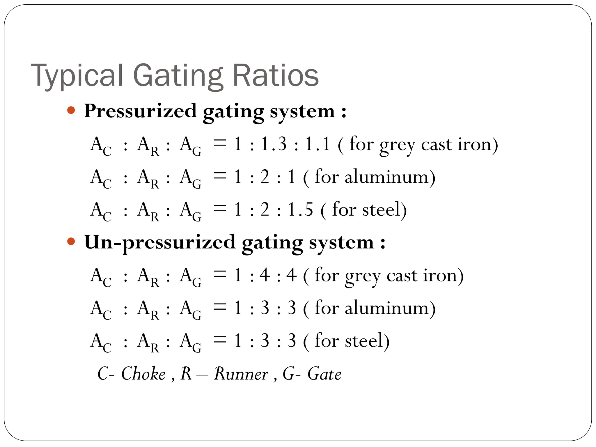11.GATING SYSTEM (1).pdf