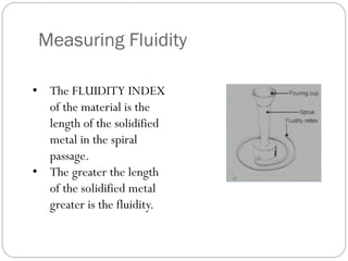 11.GATING SYSTEM (1).pdf