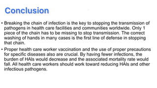 11. Chain of Infection.pptx,............. | PPTX