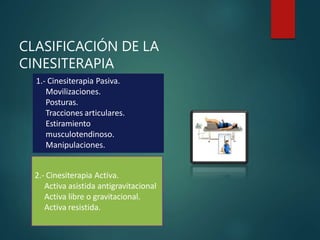 Cinesiterapia Ejercicios Terapeuticos Para Fisio Pptx