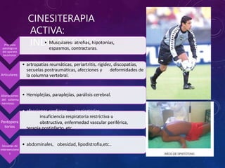 Cinesiterapia Ejercicios Terapeuticos Para Fisio Pptx