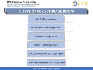 Cold Room Installation and Design.pptx.. | PPTX
