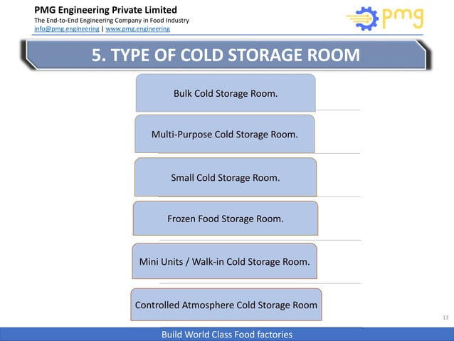 Cold Room Installation and Design.pptx.. | PPTX