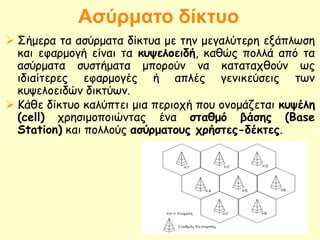 Μάθημα 11ο - Ασύρματα δίκτυα(Θεωρία).pptx
