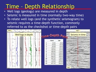 11. Integrated Well to Seismic Interpretation.pptx
