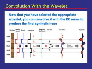 11. Integrated Well to Seismic Interpretation.pptx