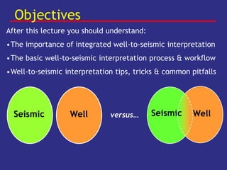 11. Integrated Well to Seismic Interpretation.pptx