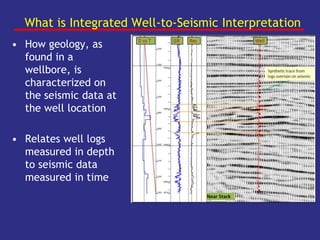 11. Integrated Well to Seismic Interpretation.pptx