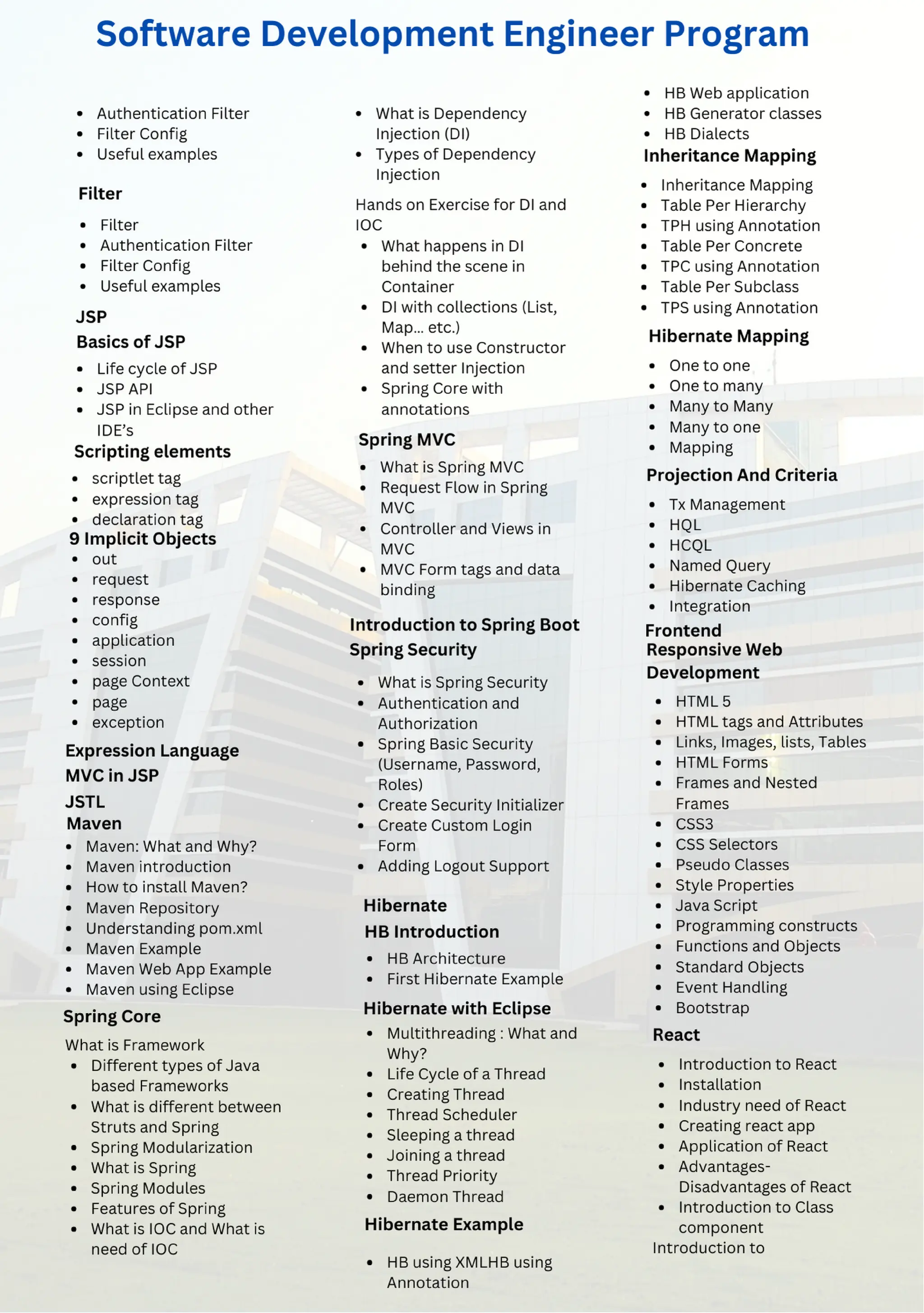 "Unlocking Success: Puneri Pattern for Software trainings in Pune" | PDF