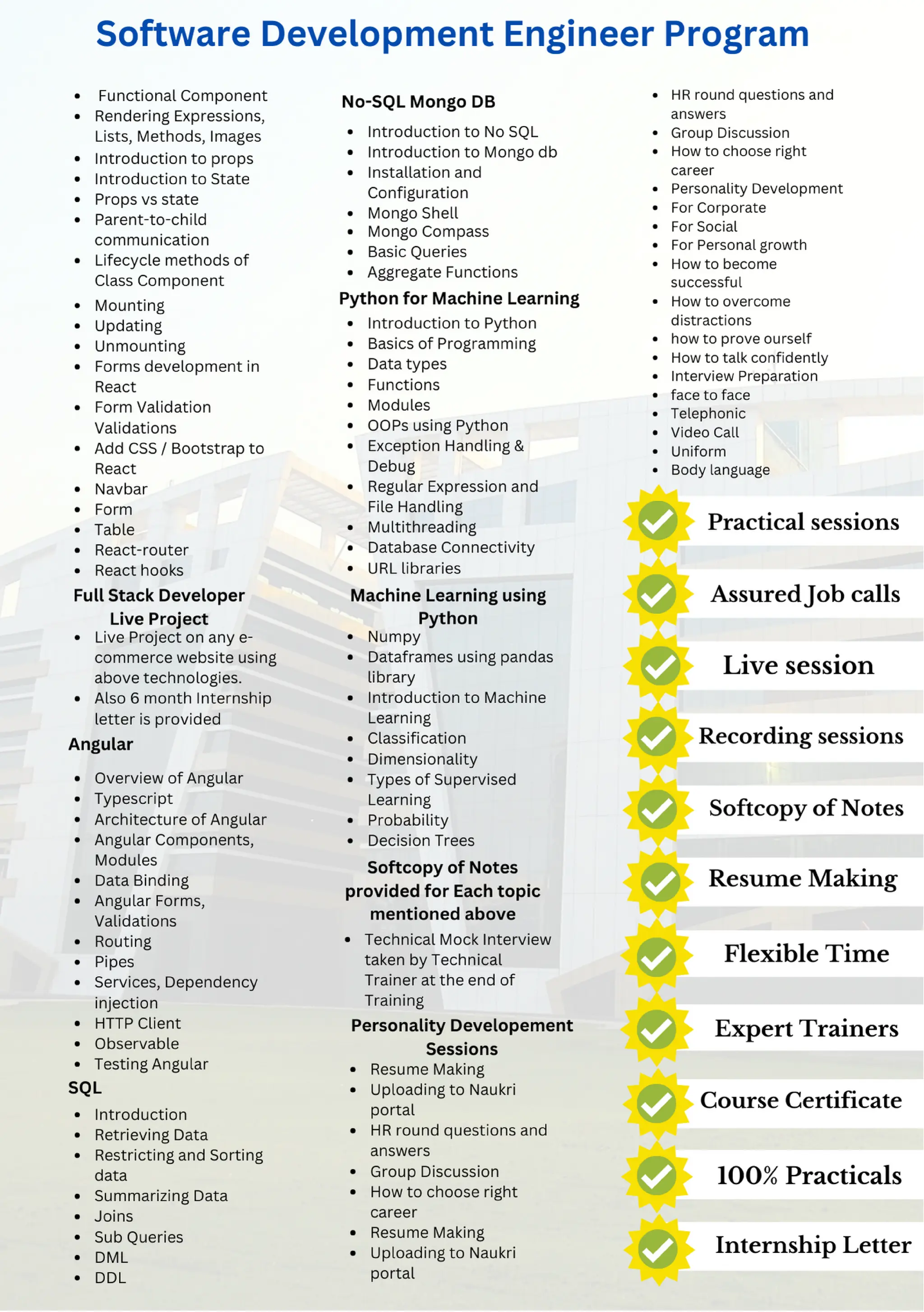 "Unlocking Success: Puneri Pattern for Software trainings in Pune" | PDF