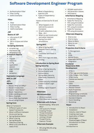 "Unlocking Success: Puneri Pattern for Software trainings in Pune" | PDF