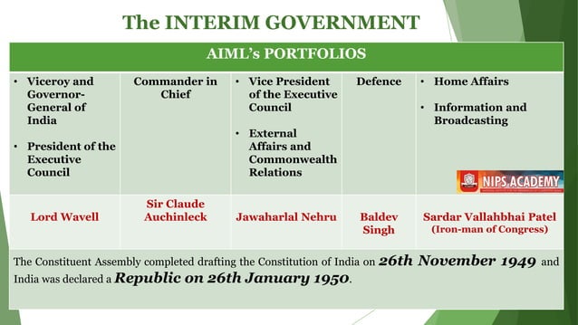 11. INTERIM GOVT-3rd JUNE PLAN-BOUNDARY COMMISSION.pdf | Asia Travel ...