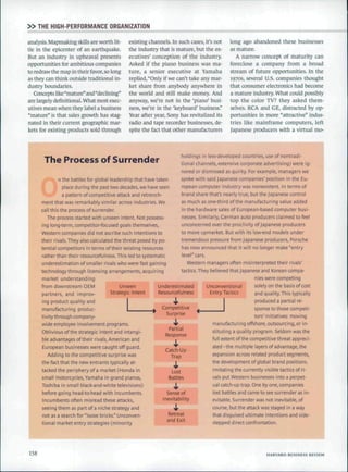 .. Strategic Intent.pdf.................. | PDF