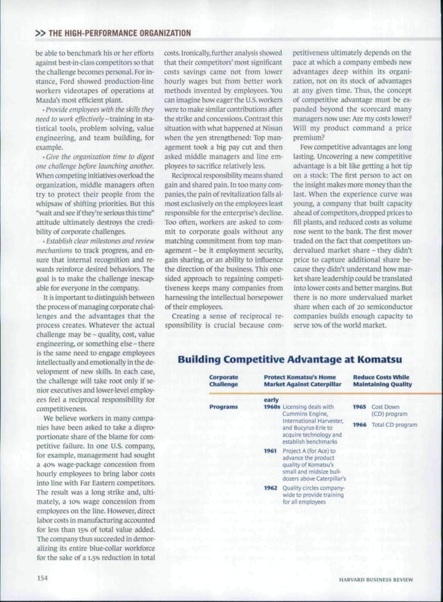 .. Strategic Intent.pdf.................. | PDF