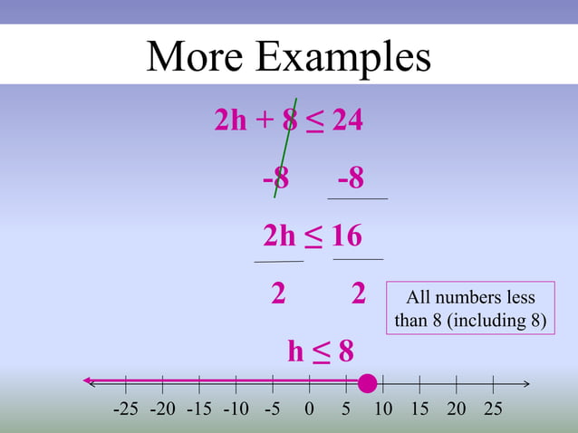 Daily Lesson Intro to inequalities. pptx | PPT