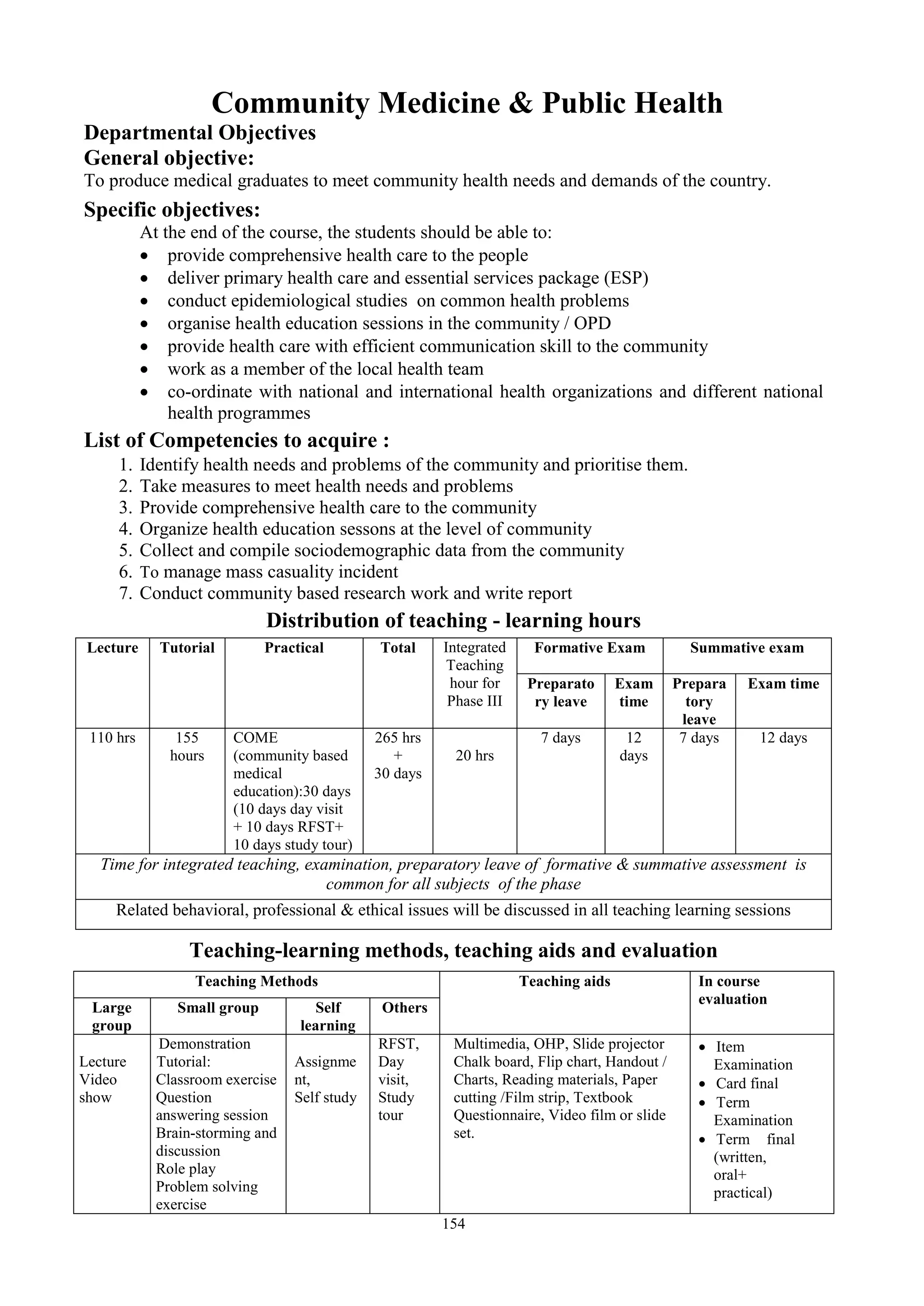 11. COMMUNITY CLINIC & PUBLIC HEALTH.pdf
