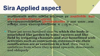 SIRA SHAREERA OF SHAREERA RACHANA BY DR AJITH KUMAR | PPTX