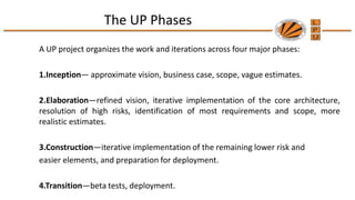 11.Unified Process Modelling.pdf srs pdf | PPT