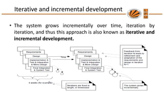 11.Unified Process Modelling.pdf srs pdf | PPT
