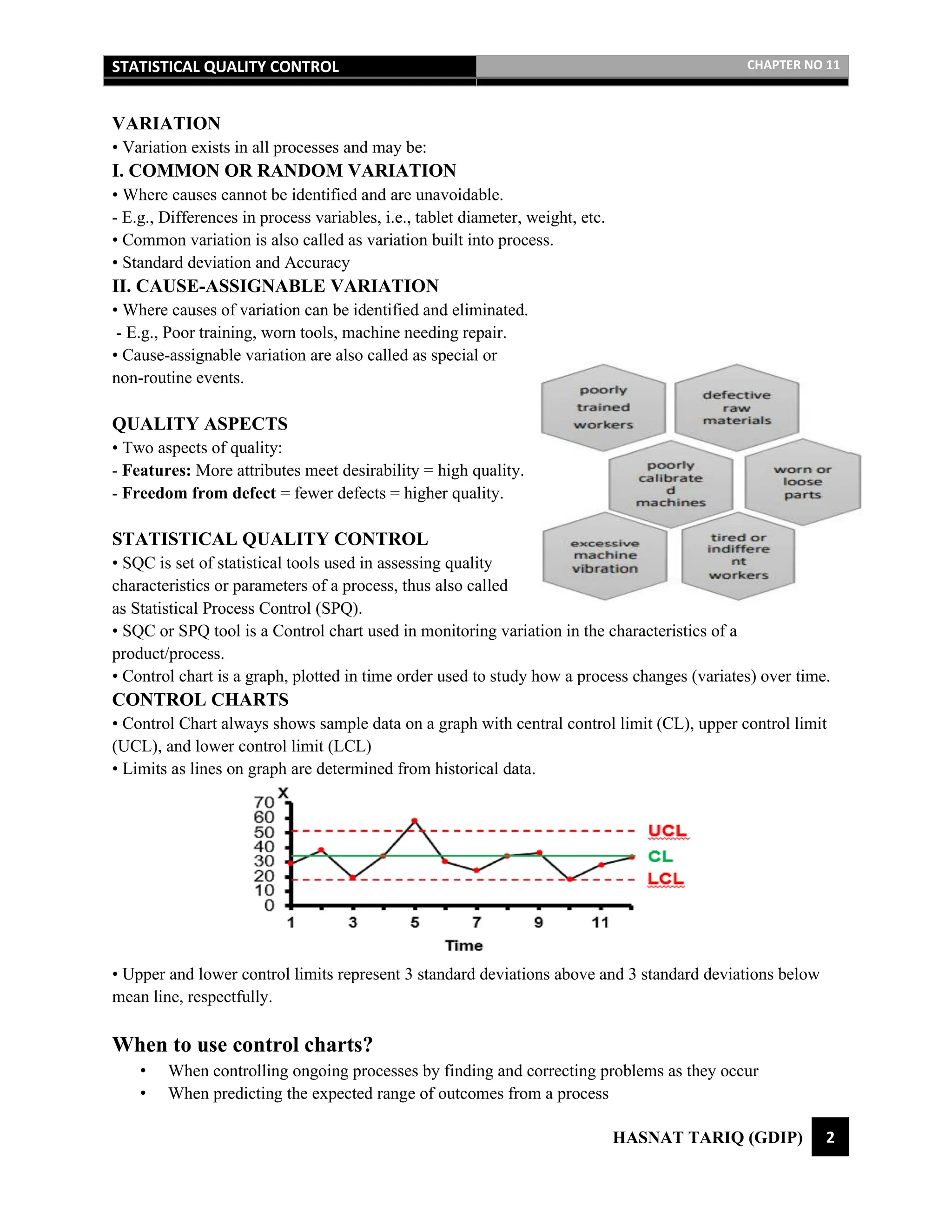 STATISTICAL PHARMACEUTICAL QUALITY CONTROL | PDF
