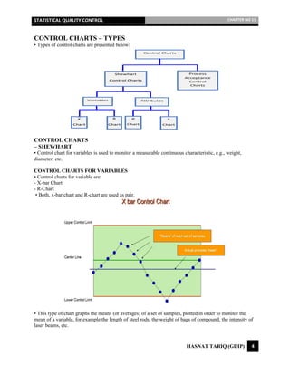 STATISTICAL PHARMACEUTICAL QUALITY CONTROL | PDF