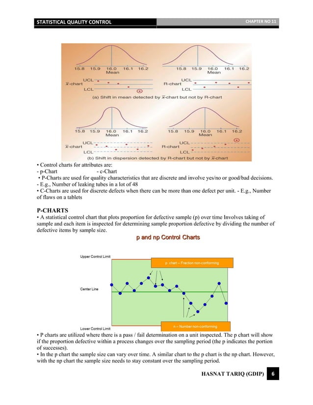 STATISTICAL PHARMACEUTICAL QUALITY CONTROL | PDF | Science