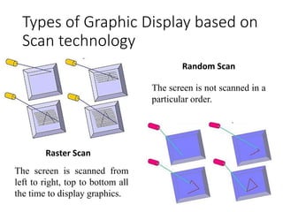 1ytdhgjfjyfkhtdrjfykglhkljkjvcxdtfyg (1).pptx