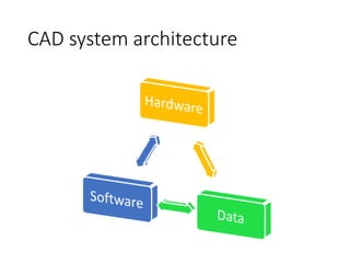 1ytdhgjfjyfkhtdrjfykglhkljkjvcxdtfyg (1).pptx