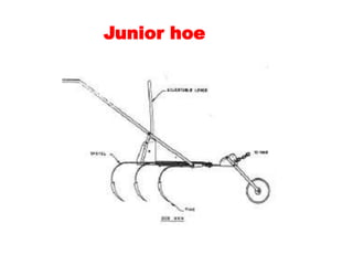 Primary tillage and secondary tillage implements | PPT