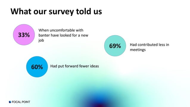 Imagine - HR; are handling the 'bad banter' - Stella Chandler.pdf