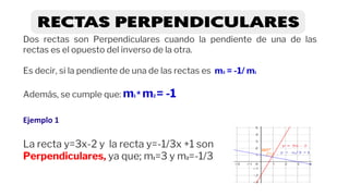 Rectas Paralelas y Rectas Perpendiculares | PDF