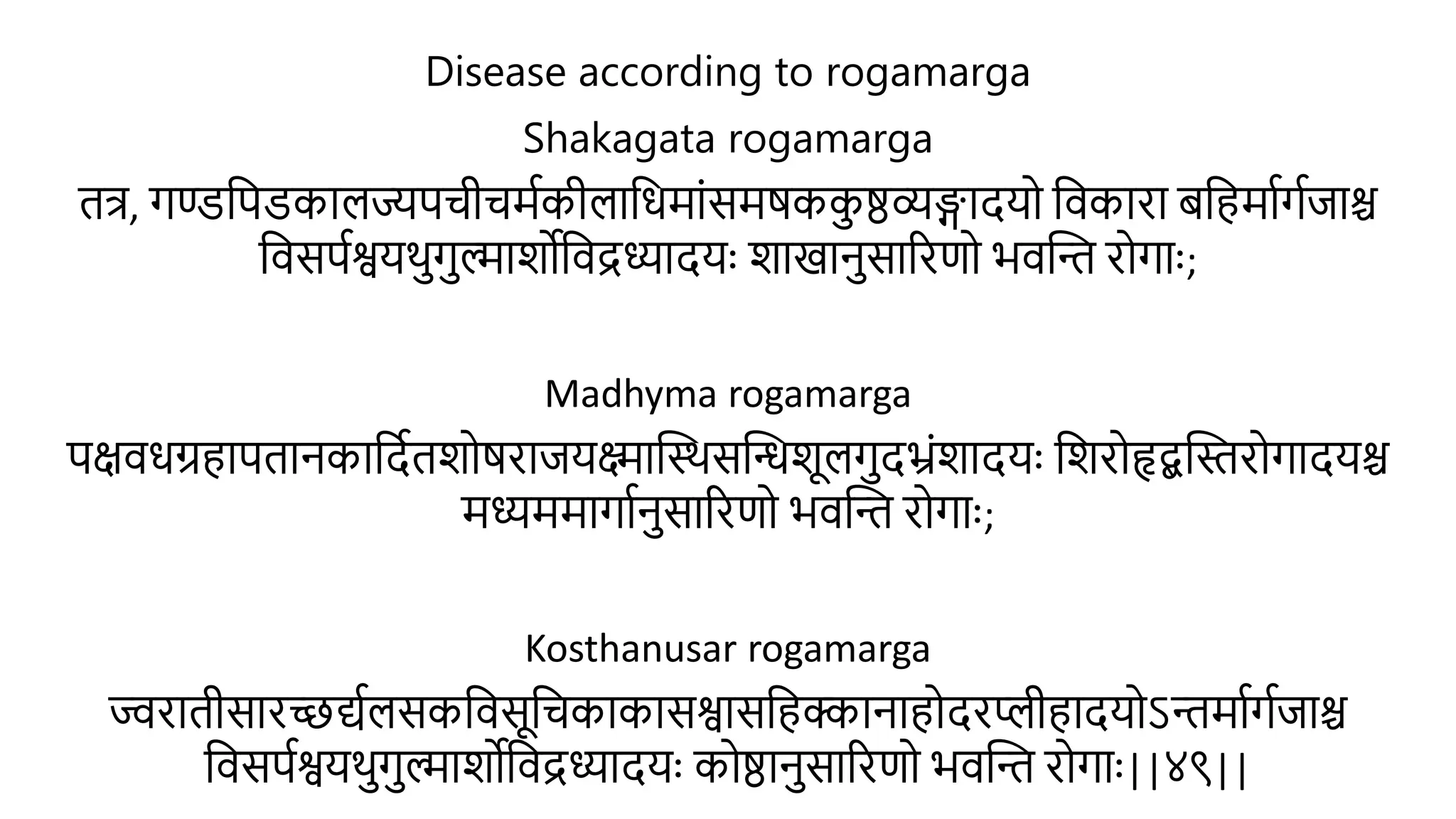 Charaka Samhita Sutra Sthana 11 Chapter Tistrashaniyaadhaya | PPTX