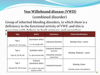 11.coagulation diseases hematology .pptx