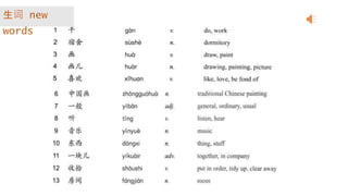 Chinese level 2 presentation about daily life conversation | PPT