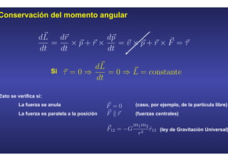 Momento angular con varios ejercicios de dinámica rotacional y ...