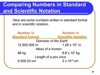 Measurements Measurements | PPT