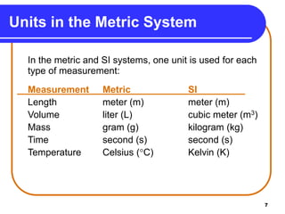 Measurements Measurements | PPT