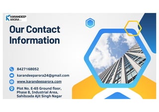 Master WordPress Plugin Development Create Custom Solutions | PDF