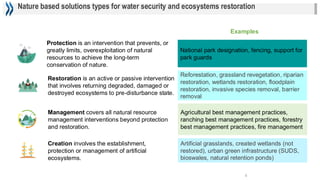 Introduction to Nature-Based Solutions.pdf