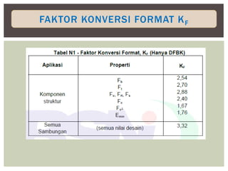 11 Batang Tekan Sni 7973 2013 Contoh Soal Pdf