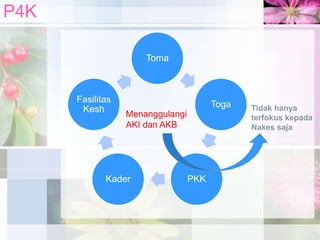 Stiker P4K menjadi salah satu upaya dalam menurunkan Angka Kematian Ibu ...